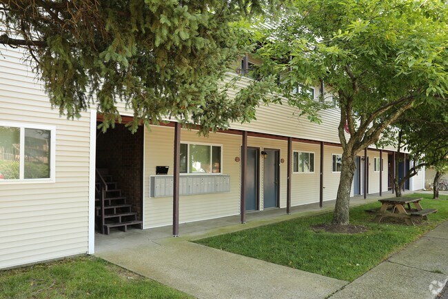 Limestone Square/Medical Villas Apartments | Lexington Off-Campus ...