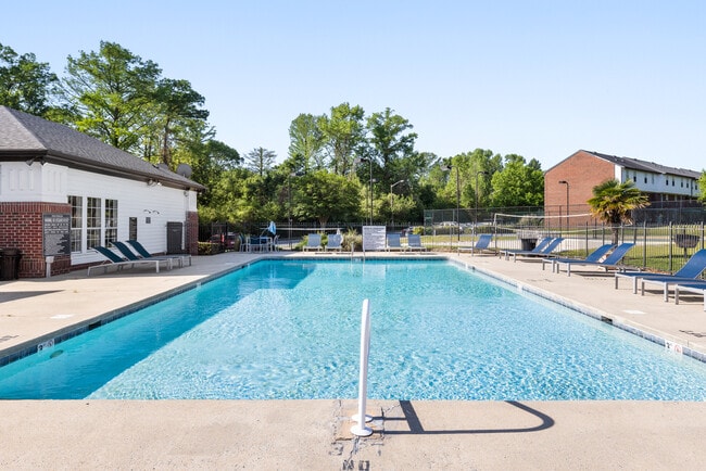 East Carolina University | Off-Campus Housing Search