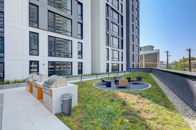 University of Illinois at Chicago | Off-Campus Housing Search