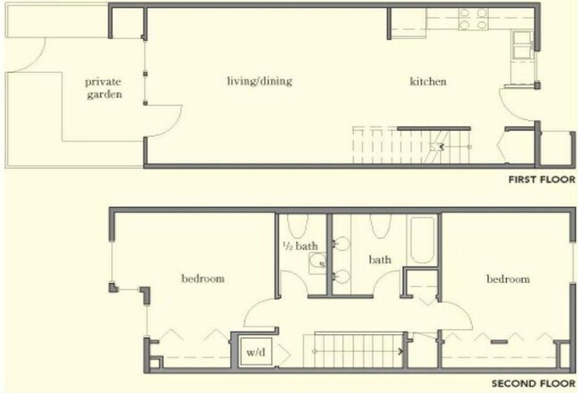 Modern 2-Story Loft-Style Townhouse. $1000... - House Rental in Oakland ...