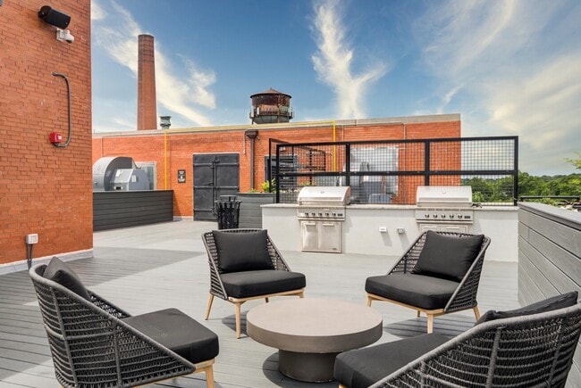 Virginia Commonwealth University | Off-Campus Housing Search