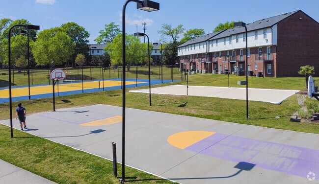 East Carolina University | Off-Campus Housing Search