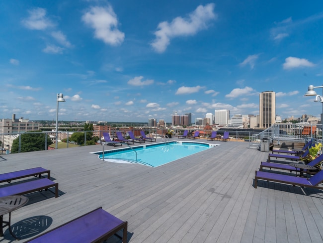 Virginia Commonwealth University | Off-Campus Housing Search