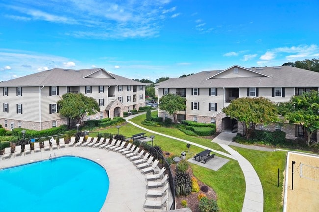 East Carolina University | Off-Campus Housing Search