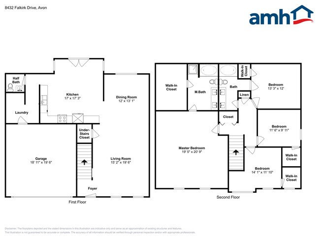 8432 Falkirk Drive - House Rental in Avon, IN | ForRent.com