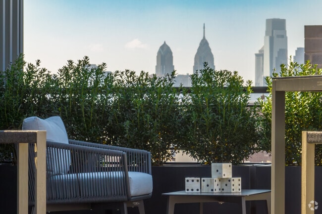 Hagert and York Apartments - Philadelphia, PA | ForRent.com