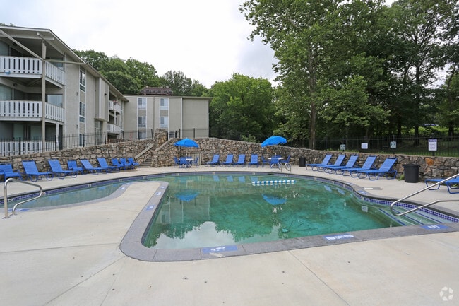 Forest Park Apartments For Rent in Kansas City, MO | ForRent.com