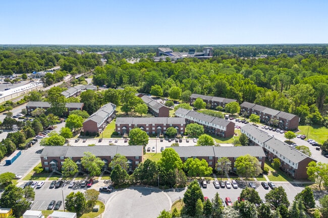 East Carolina University | Off-Campus Housing Search