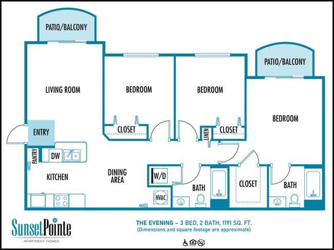 Sunset Pointe Apartments For Rent in Miami, FL | ForRent.com