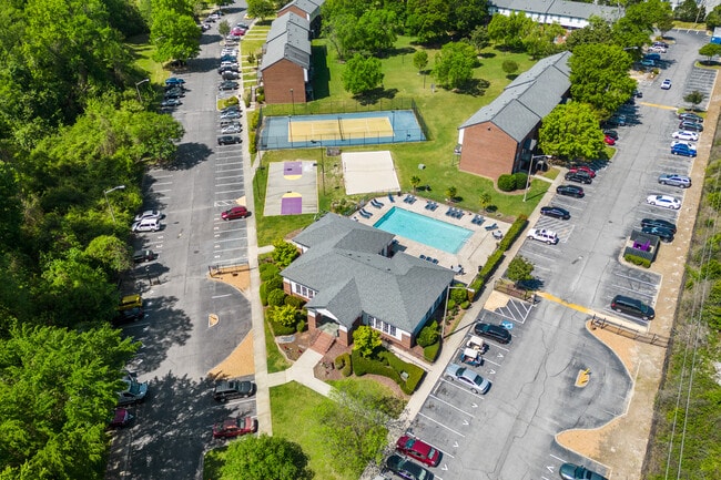 East Carolina University | Off-Campus Housing Search