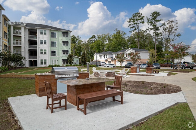 LUXE at Market Common Apartments For Rent in Myrtle Beach, SC | ForRent.com