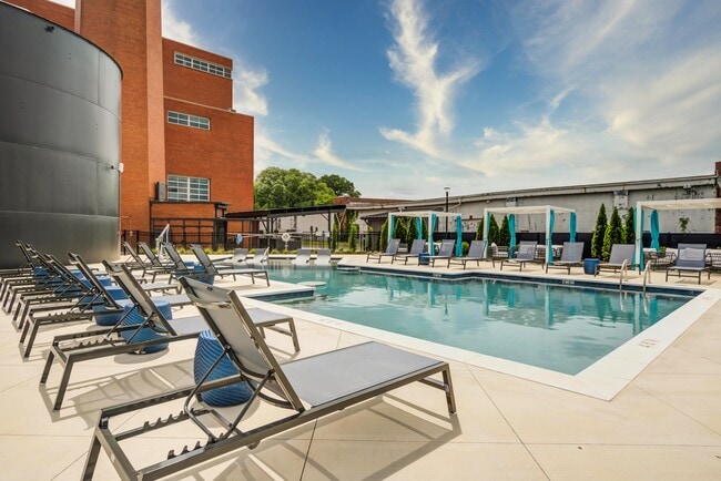 Virginia Commonwealth University | Off-Campus Housing Search