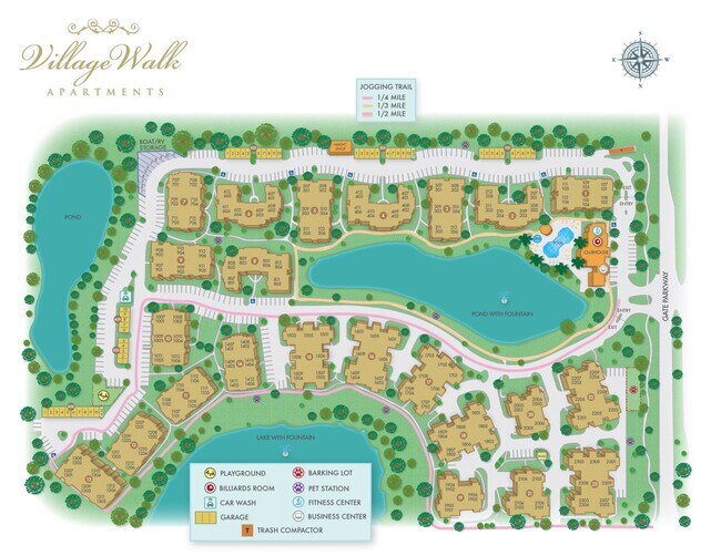 Village Walk Apartments - Jacksonville, FL | ForRent.com